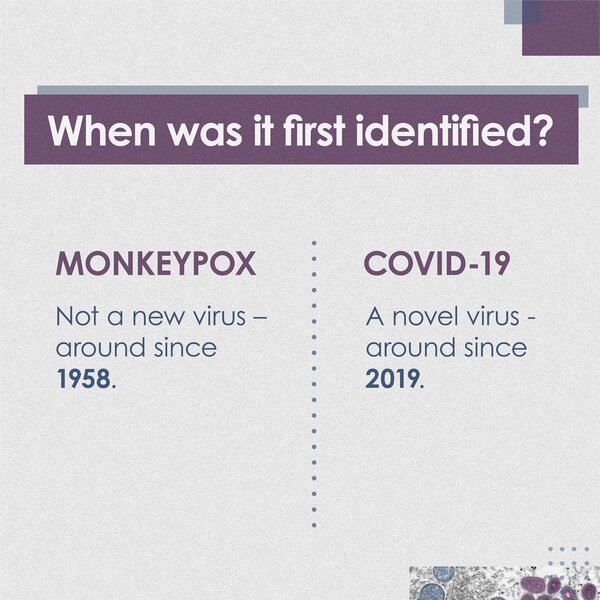 Monkeypox Vs Covid-19 - Fort Yuma Quechan Indian Tribe Monkeypox Vs Covid-19 - Fort Yuma Quechan Indian Tribe